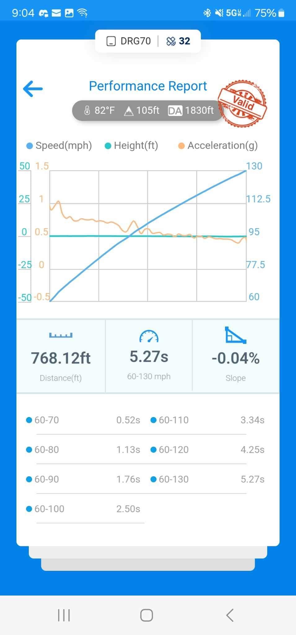 TPC900 BALL BEARING TURBO (NEW SPEC) – GLS Performance Motorsports LLC